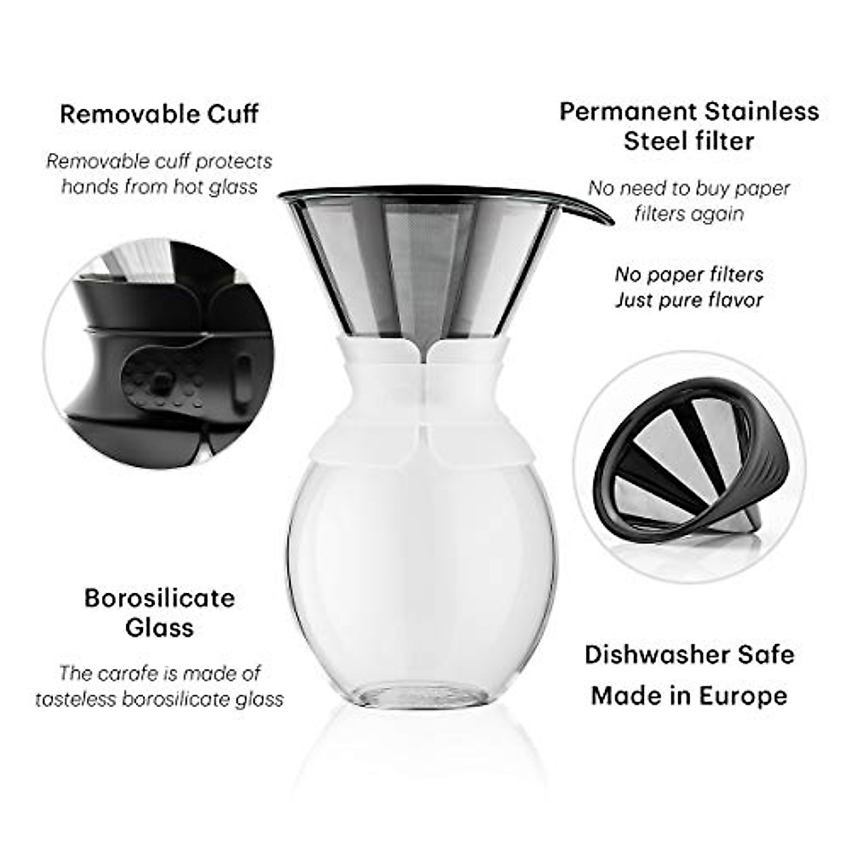 BODUM Pour Over Coffee Maker with Permanent Filter, 51 Ounce, Black