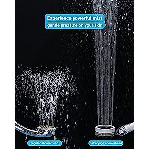 NAKEDPIPE Filtered Shower Head – Handheld High Pressure Showerhead, Softens Hard Water, Filters Chlorine & Fluoride, Helps Dry & Itchy Skin, Purifies Rust & Dust, Standard Fit, Easy Installation