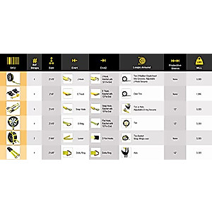 Autofonder Complete Axle Strap Tie Down Kit 10' Heavy Duty Vehicle Tie Down Strap-Breaking Strength 10,000lbs-Working Load Limit 3,333lbs-Car Tire Straps for Car, Truck, UTV & More