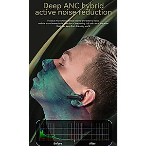 KENKUO Wireless Gaming Earbuds, Active Noise Cancelling Bluetooth Headphones, 60ms Ultra Low-Latency for Gaming, ENC Call Noise Cancelling Bluetooth 5.1 with Deep Bass, IPX6 Waterproof, Black