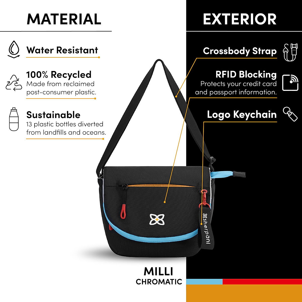 Sherpani Milli, Nylon Crossbody Purse, Flap Shoulder Bag, Cross Body Bag, Messenger Bag, Crossbody Bags for Women, Travel Bag, RFID Protection (Stone)