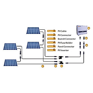 Triproton 10A Solar Fuse Holder IP68 Waterproof Connector 1000V, for Solar System, Male Female Black Housing with 1 Fuse (10 AMP)