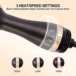 Hot Air Brush, 4 in 1 Hair Dryer Brush & Volumizer, One Step Blow Dryer Suitable for Straight and Curly Hair, Ceramic Coating Achieve Salon Styling at Home 1200W