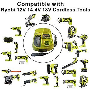 P131 One+ Portable Dual Chemistry Lithium Ion or NiCad Vehicle Charger