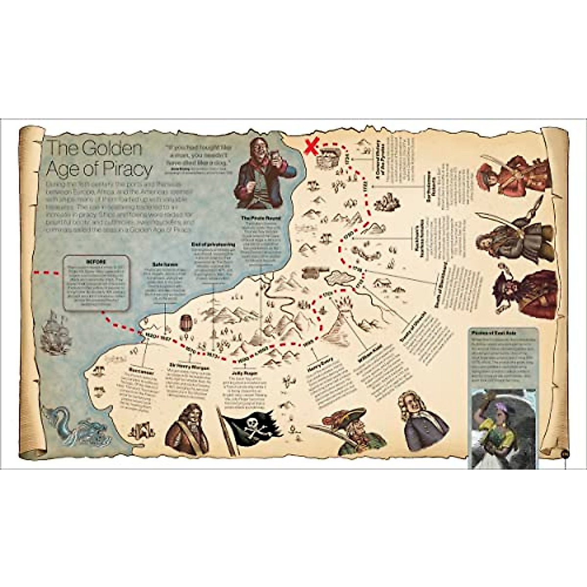 Timelines of Everything (DK Children's Timelines)