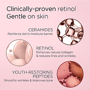 Elizabeth Arden Retinol Ceramide Capsules Line Erasing Night Serum, Anti-Aging Serum for Fine Lines and Wrinkles, Suitable for All Skin Types, 30 pc, 0.47 fl oz