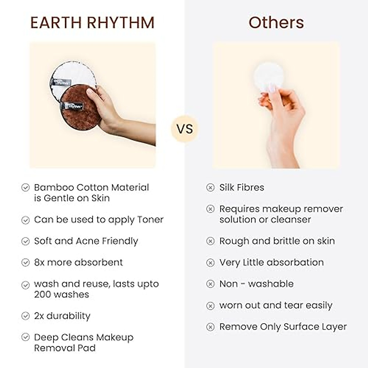 Earth Rhythm Reusable Makeup Remover Pads | Makeup remover wipes | Remover waterproof makeup - Pack of 4