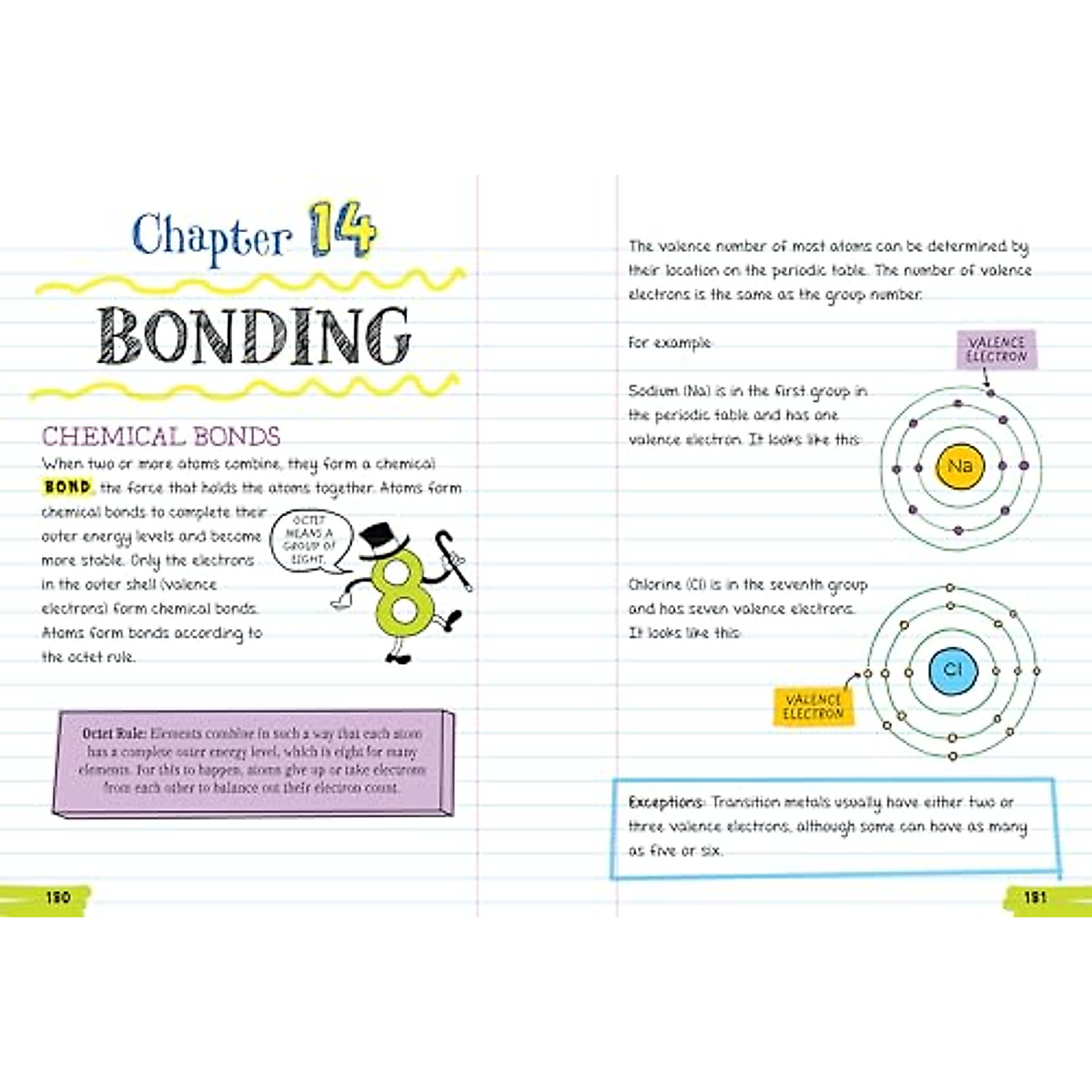 Everything You Need to Ace Chemistry in One Big Fa