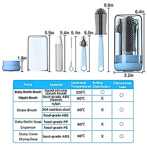 WHNL Travel Bottle Cleaner Kit with Baby Bottle Brush Set and Drying Base,Soap Dispenser,Gift for New Moms(Cobalt Blue)