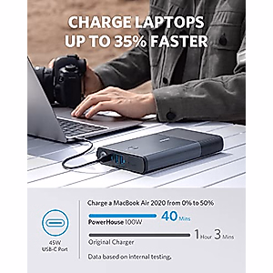 Anker Power Bank Powerhouse 90 87.6Wh with 100W AC Outlet/45W USB-C Power Delivery Port, Portable Charger for iPhone, Samsung Galaxy, iPad, MacBook, and More