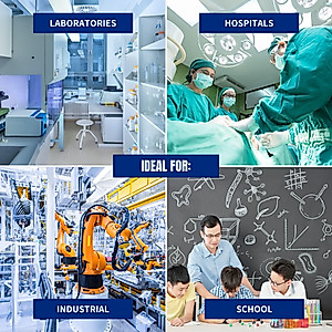 2" x 2" Biohazard Stickers - 250 Labels, Universal Symbol, Coated Paper Signs for Labs, Hospitals & Industrial Use