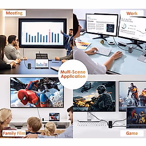 USB C Docking Station Dual Monitor for MacBook Pro, 15 in 2 USB C Laptop Docking Station Dual Monitor HDMI for MacBook Pro/Air with 2 4K HDMI Display, 6 USB A,USB C, SD&Micro SD,LAN, 87W PD 3.0