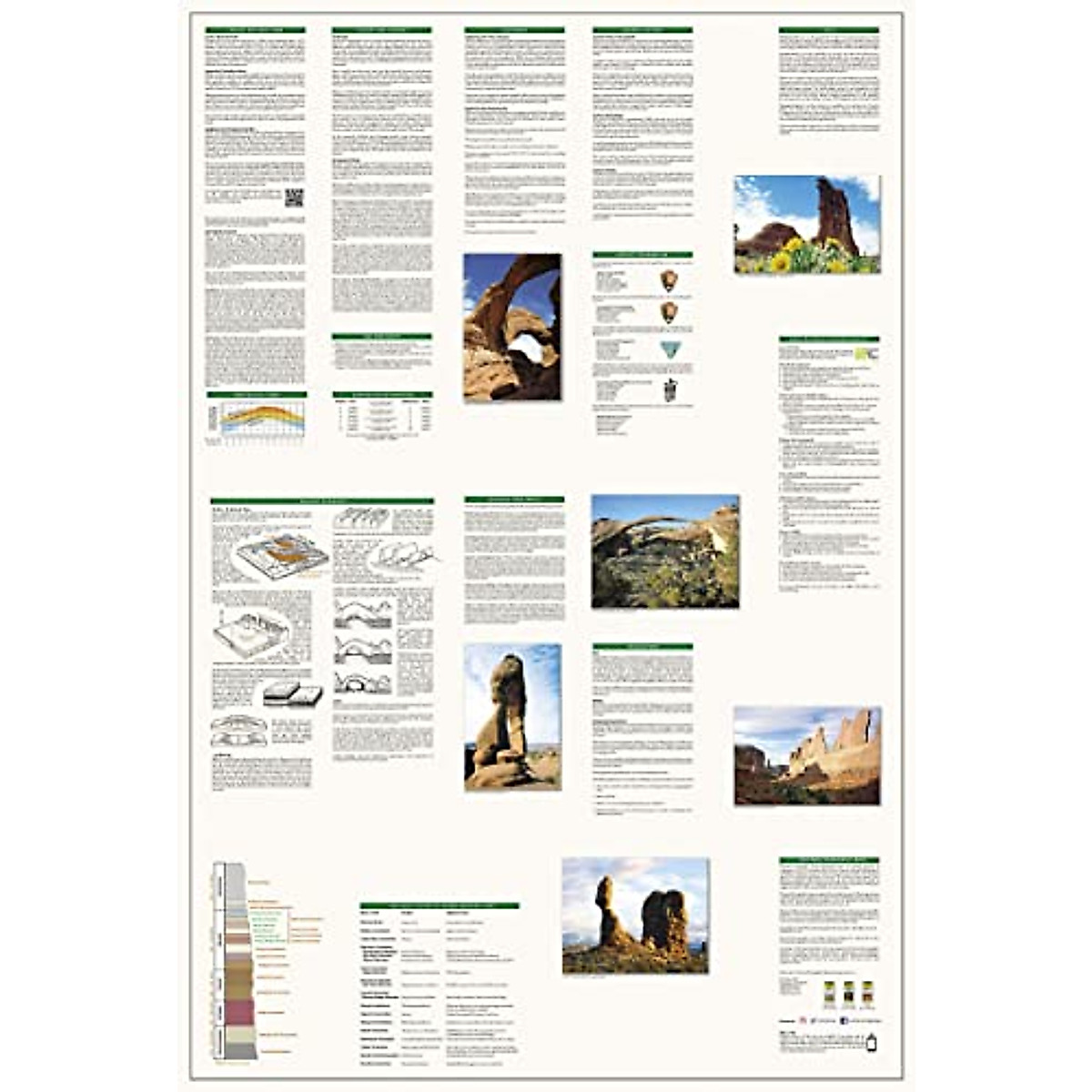 Arches National Park Map (National Geographic Trails Illustrated Map, 211)
