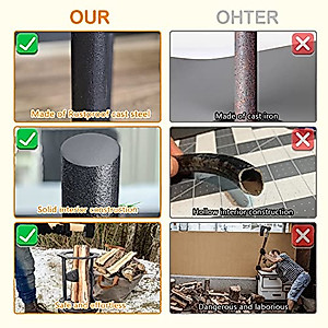 GARDRIT Wood Splitter Cast Steel Log Splitter, Heavy Duty Kindling Splitter Safety and Effcient Firewood Splitter Kindling Splitter Cracker Wood Splitter Wedge