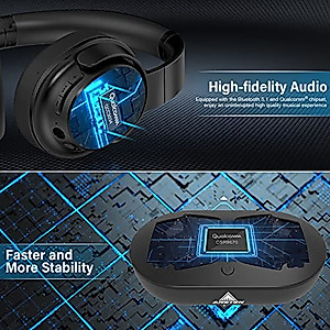 ANSTEN 【𝟐𝟎𝟐𝟑 𝐔𝐩𝐠𝐫𝐚𝐝𝐞𝐝】 Wireless Headphones for TV Watching with Digital Optical RCA AUX Bluetooth Transmitter Charging Dock, Over Ear Headset for Seniors, 30 Hrs Playtime, Plug n Play