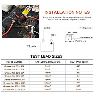 Erayco 150 Amp Circuit Breaker with Manual Reset for Car Marine Trolling Motors Boat ATV Manual Power Protect for Audio System Fuse, 12V-48VDC, Waterproof (150A)