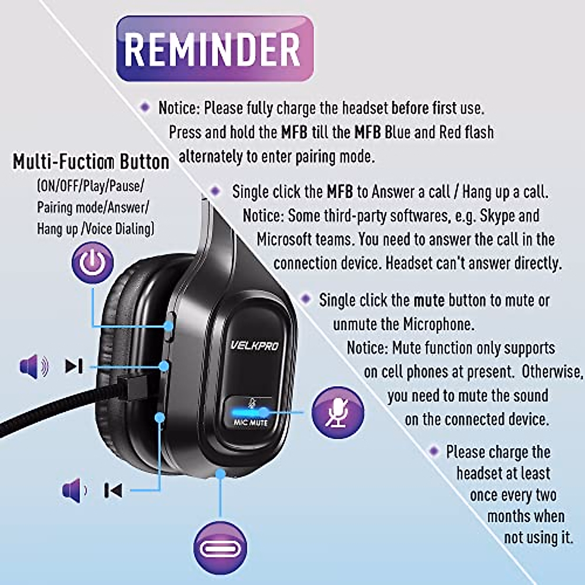 VELKPRO Wireless Headset with Microphone - Noise Canceling Headphones with Mic - On-Ear Earphones with USB Dongle for Office Work, Video Calling, Call Center - 32H Talk Time, Clear Audio Transmission