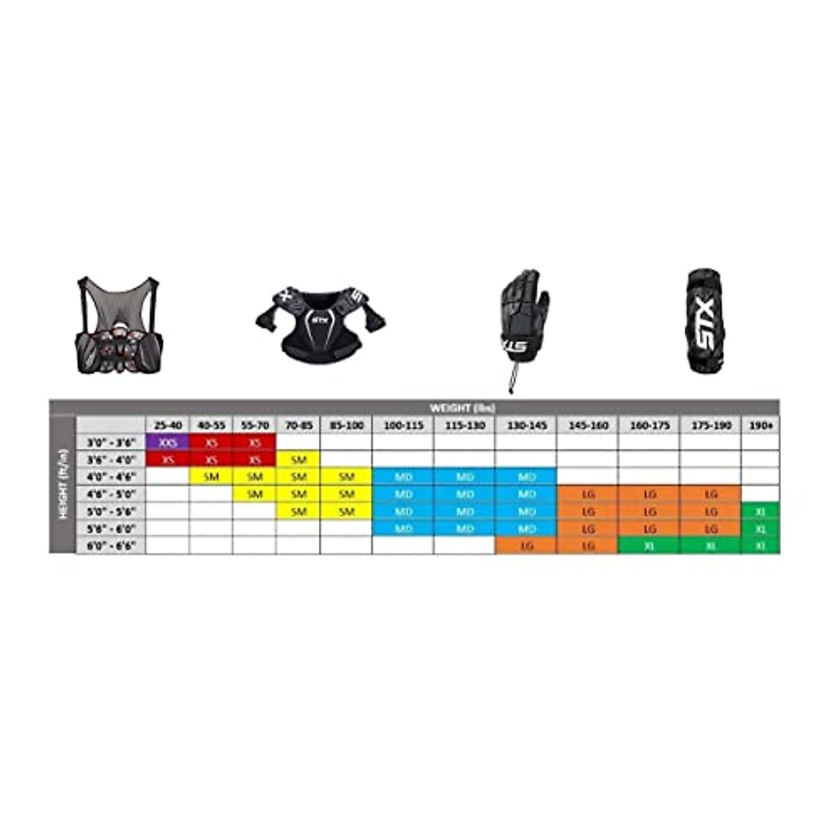 STX Stallion 75 4-Piece Youth Lacrosse Starter Set W/Complete Stick (No Helmet)