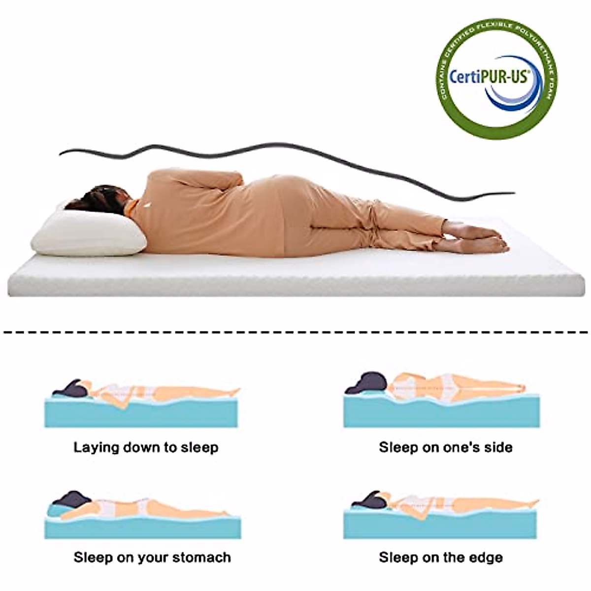 LANELIFE 3 Inch Egg Crate Memory Foam Mattress Topper California King Cooling Gel & Bamboo Charcoal Infusion, Fitted Bamboo Fiber Cover Ventilated Design, Comfort Body Support & Pressure Relief