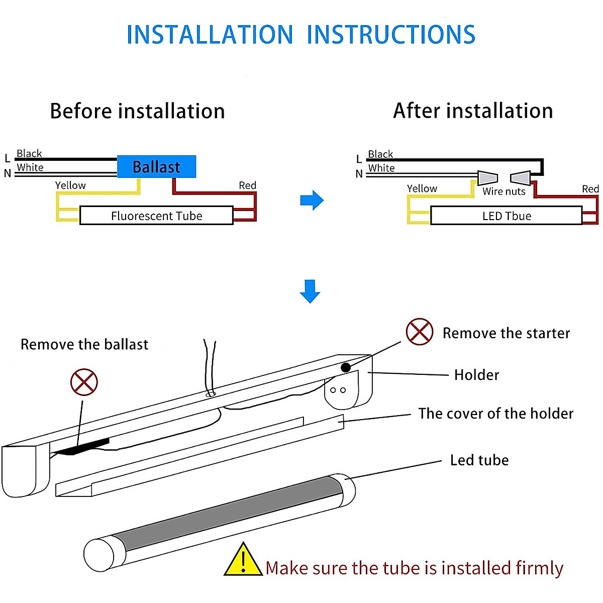 Ghiuop T8 LED Bulbs 4 Foot, 12 Pack 36W 4680LM 5000K Daylight White Type B 4FT LED Tube Lights, T8 T10 T12 Fluorescent Replacement Bulbs, Ballast Bypass, V-Shaped, Double Ended Power, Clear Cover