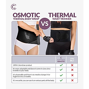 CURVEEZ Osmotic Plastic Body Sweat Wrap, Workout & Sweat Enhancer - Stomach Wrap for Belly - Diy Sauna Body Wrap - Waist Trimmer