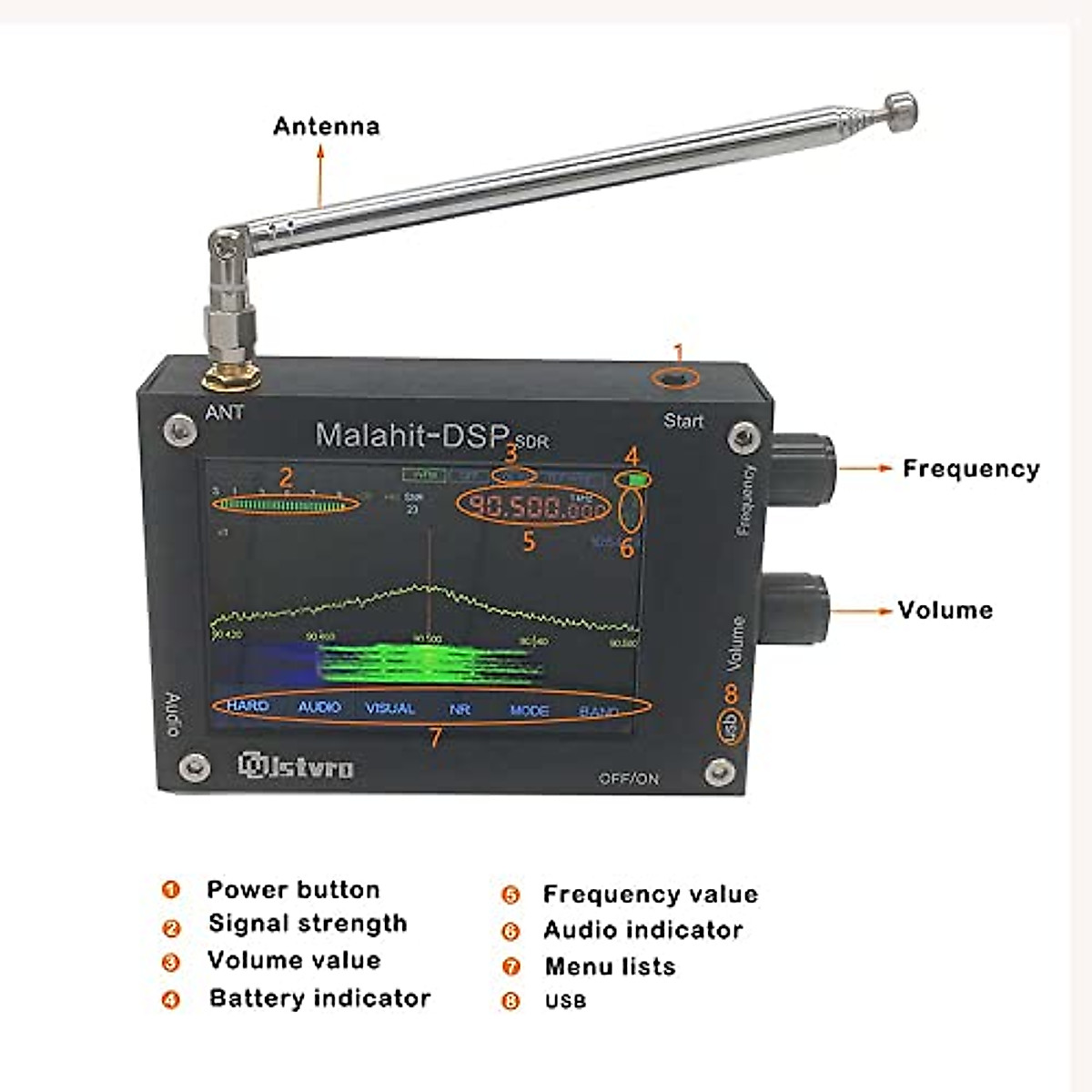 All-New 50KHz-2000MHz 2GHz Malahit DSP SDR Receiver Malachite MDR2000 Registered HAM Nice Sound with 3.5 Inch Touching LCD Screen Spectrum Analyzer
