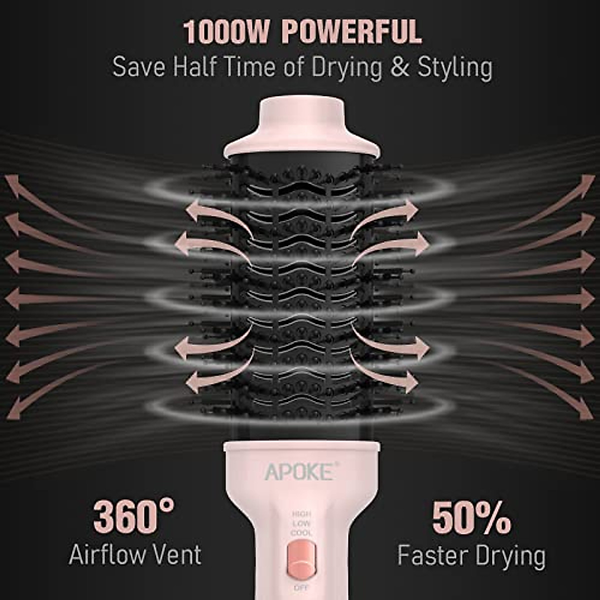 APOKE One Step Hair Dryer Brush and Styler Volumizer, Multifunctional 4 in 1 Ceramic Tourmaline Negative Ion Hot Air Styling Brush, Professional Salon Blow Dryer Brush for Drying Curling Straightening