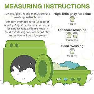 Heritage Park Luxury Laundry Detergent | Dermatologist Tested Plant based Natural & Enzyme Laundry Detergent | Sensitive Skin Friendly - Fragrance Free (32 fl oz)