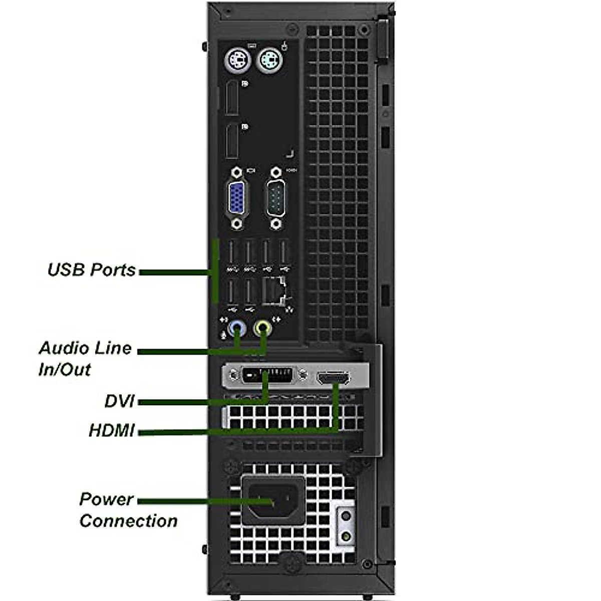 Dell OptiPlex 7020 SFF Computer Desktop PC, Intel Core i7 3.4GHz Processor, 16GB Ram, 512GB SSD Drive, WiFi & Bluetooth, HDMI, NVIDIA GT 1030 2GB DDR5, Keyboard and Mouse, Windows 10 (Renewed)
