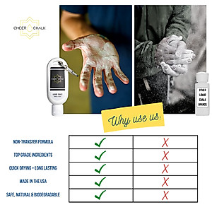 Cheer Chalk Liquid Chalk - Chalk for Elite Cheerleading - Chalk for Stunting - Chalk for Gymnastics - 50ml Bottle with Carabiner - 50 Practices Per Bottle - Maximum Grip for Safer Stunting (2 Pack)