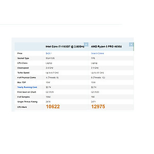 Lenovo ThinkPad T14 14-inch FHD 16GB RAM, 512GB SSD, AMD 6-Core Ryzen 5 Pro 4650U(Beats i7-1165G7) IPS Business Laptop, Backlit, Fingerprint, Webcam, IST Cable, Windows 10 Pro / 11 Pro (Renewed)