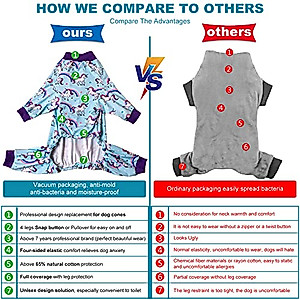 LovinPet Large Dog Pajamas PJS - Wound Care/Post-Surgical Recovery Shirt for Big Dogs, Lightweight Stretchy Pullover Dog Onesie, Full Coverage Dog Jammies, Magical Unicorn Rainbow Print, Pet PJ's/XXL