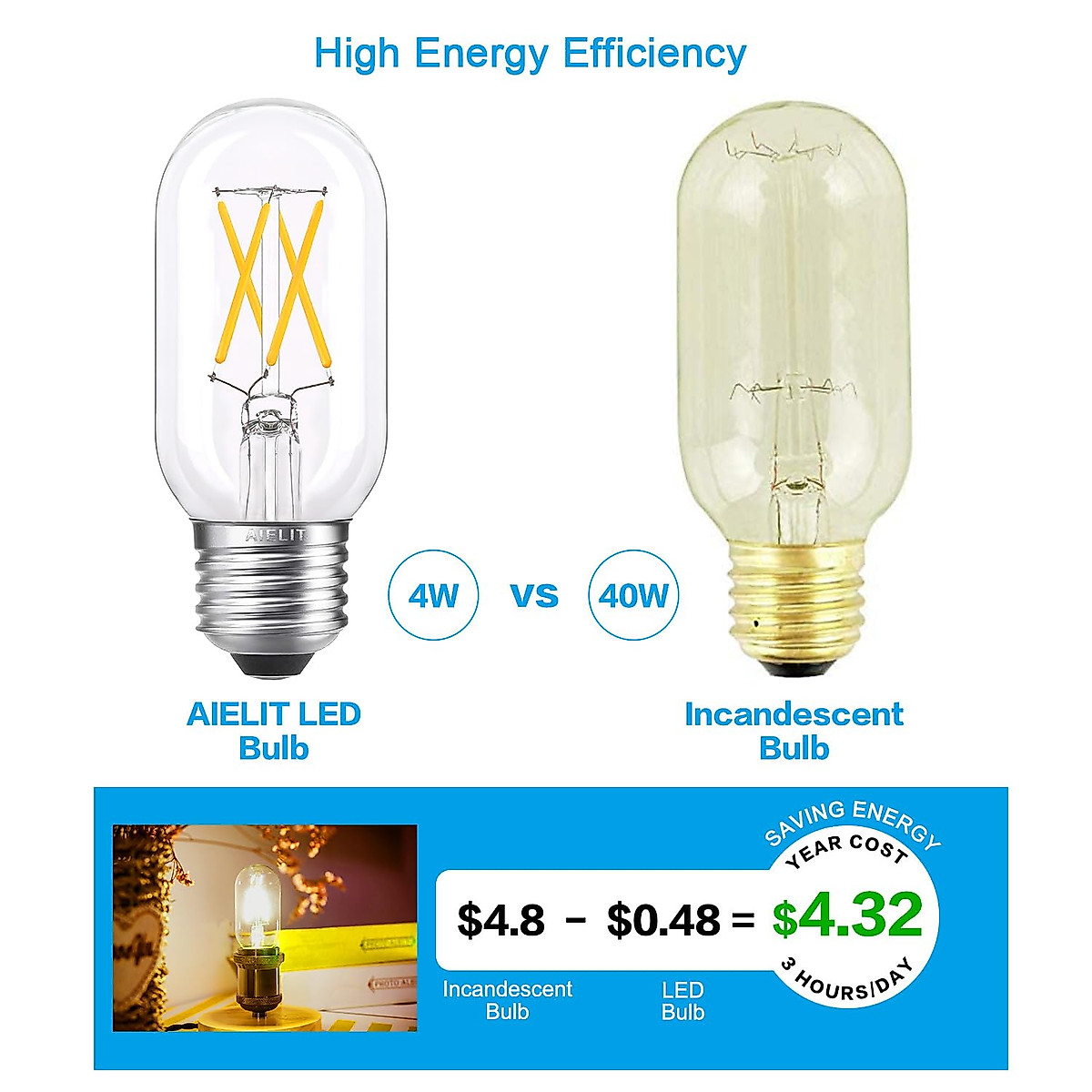 AIELIT 40 Watt Equivalent LED Bulb, E26 Base, Energy Efficient 4W, Soft Warm White 3000K Dimmable 400lm Tubular T14 T45 Edison LED Light Bulbs for Pendant Sputnik Vanity Chandeliers Ceiling, 4 Pack