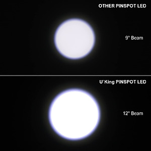 U`King Disco Ball Pin Spot Light with White LED Stage Lighting Beam Spotlight Lights for Mirror Ball Club Party Bar DJ Events