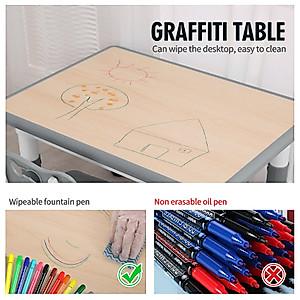 UNICOO Kids Table and Chairs Set, Height Adjustable Toddler Table and Chairs Set, Easy to Wipe Arts & Crafts Table, Suitable for Ages 2-10, Childrens Table and Chair Set (BY-60-MGY)