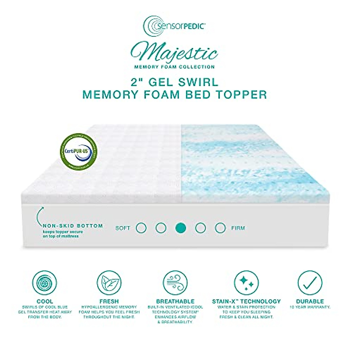 SensorPEDIC Majestic 2-Inch Gel Swirl Memory Foam Mattress Topper, Full, White
