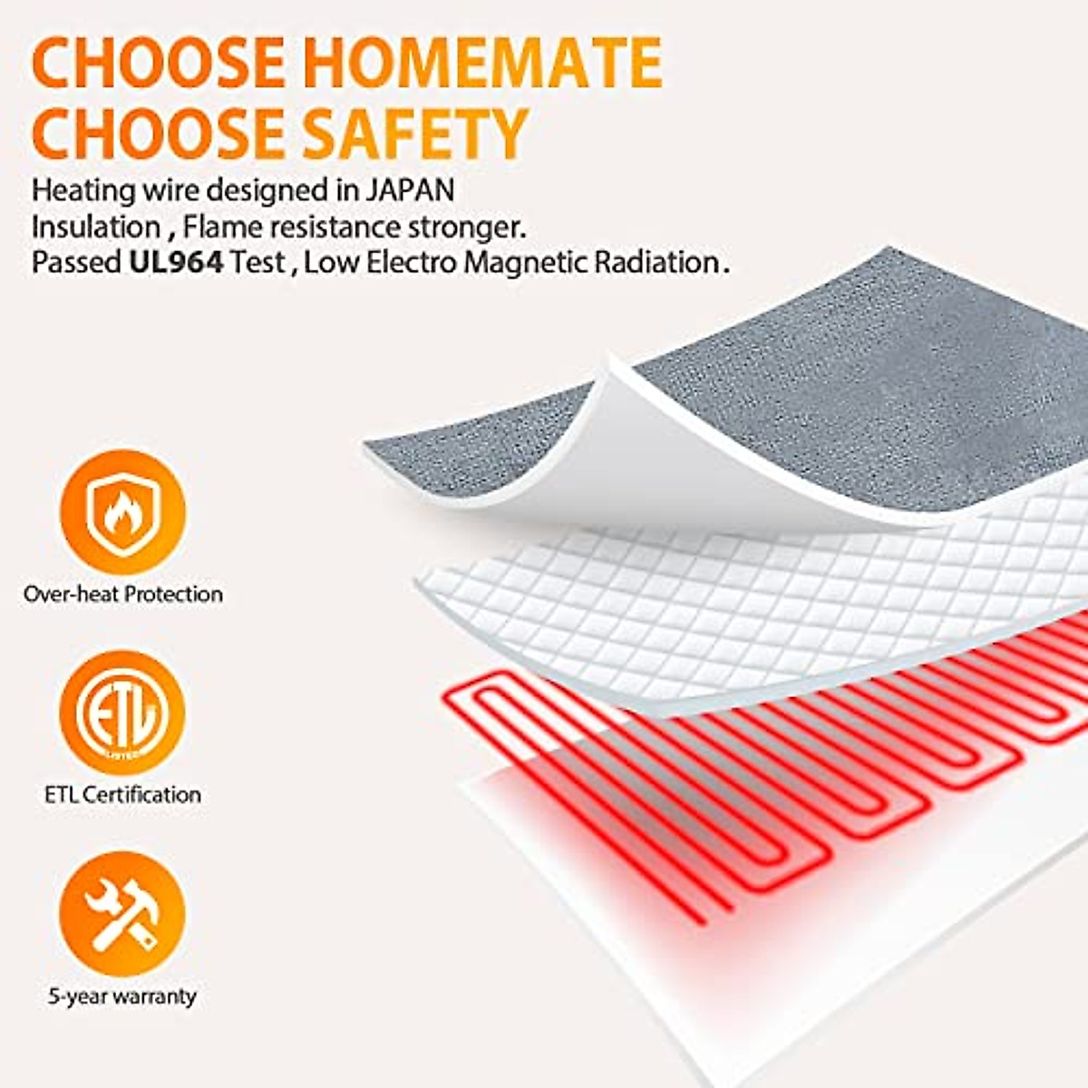 HomeMate Heated Blanket Electric Throw - 50"x60" Heating Blanket Throw 4 Hours Auto-Off 5 Heat Levels Heat Blanket Over-Heat Protection Flannel Sherpa Heater Blanket Electric ETL Certification