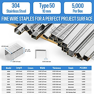 meite 20 Gauge 1/2-Inch (12.3mm) Crown 3/8-Inch Length Upholstery Staples for Staple Gun, Fine Wire Stainless Steel Staples for Carpet, Work Box, Cable, Shed (5,000 Pieces)