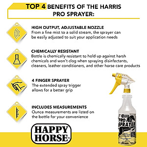 HARRIS Professional Spray Bottle for Horses 32oz (3-Pack), All-Purpose Chemically Resistant with Clear Finish, High Output Pressurized Sprayer, Adjustable Nozzle and Measurements