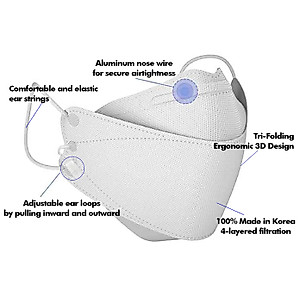 (Pack of 10) [EverGreen CleanTop] (Adjustable Strap) 4-Layers Premium Filters (KF94 Certified) Face Mask (Made in Korea) Respirators Protective Disposable Safety Dust Covers (Adults) Individual Packaged - White -