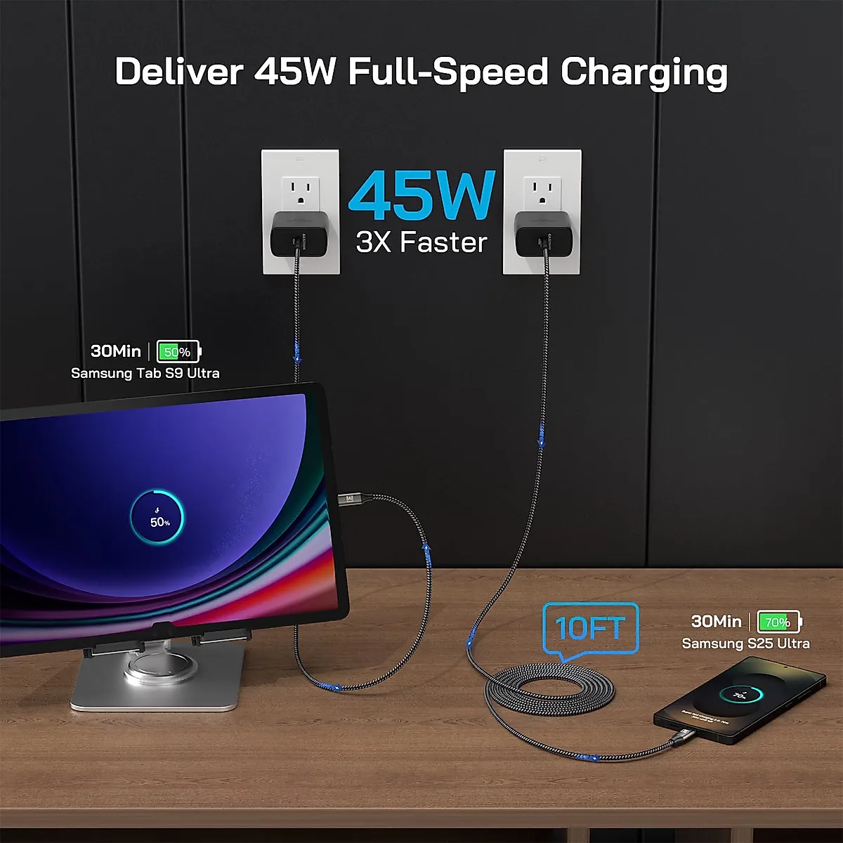 45W Super Fast Charger Type C, [2 Pack] 45 Watt USB-C Charger PD/PPS Wall Charging Block for Samsung Galaxy S25 Ultra/S25+/S25/S24/S23 Ultra/S23+/S22 Ultra/S22+/S20 Ultra, Tab S8(with 2X 10ft Cable)