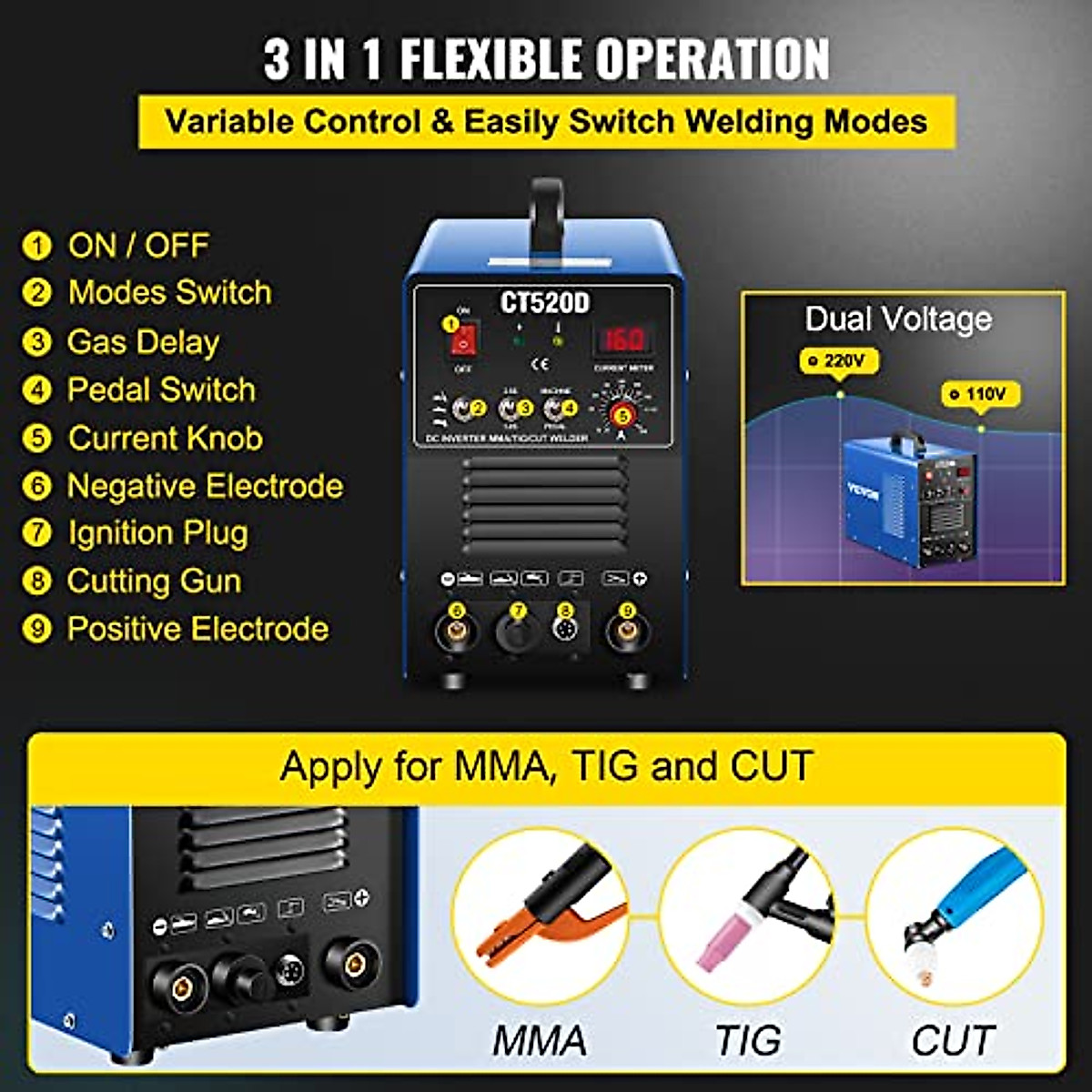 Mophorn TIG/MMA Plasma Cutter CT520D 3 in 1 Combo Welding Machine Tig Welder 200A Arc Welder 200A Plasma Cutter 50A Plasma Cutting Machine Dual Voltage 110 220V