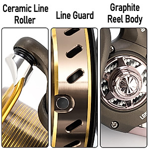 Dr.Fish Long Shot 12000 Spinning Reel, Saltwater Fishing Reel for Surf Fishing, 13+1 BBS, 48LB Max Drag, Ultra High Capacity, Heavy Duty Surf Casting Offshore Trolling Reel Catfish Reel