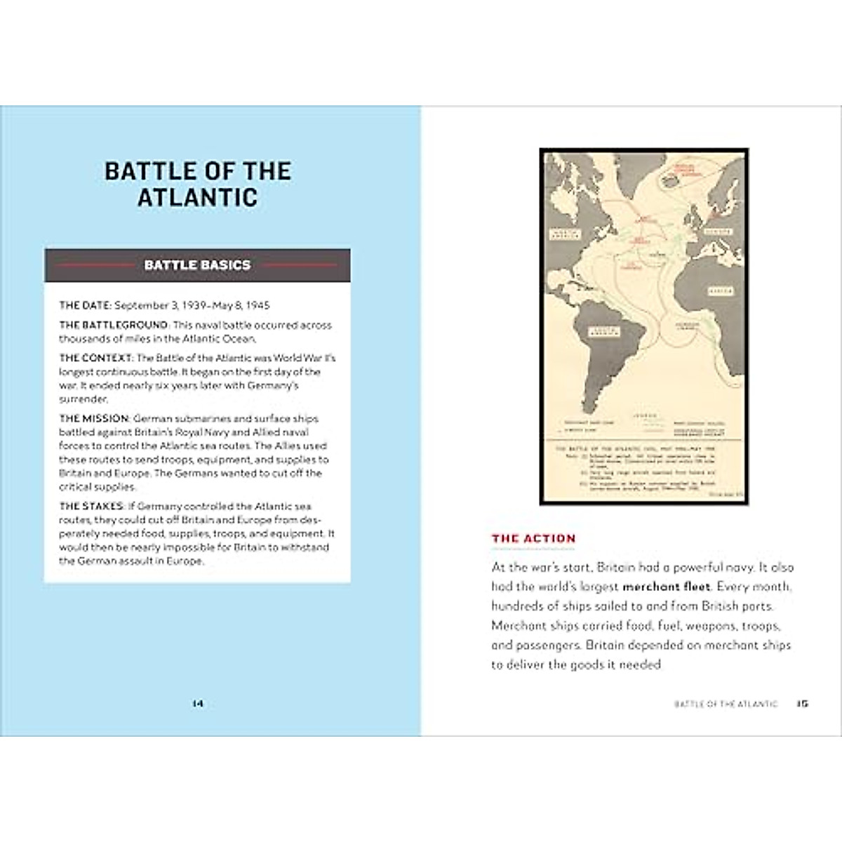 Historic Battles from World War II for Kids: 15 Battles from Europe and the Pacific (Historic Battles for Kids)