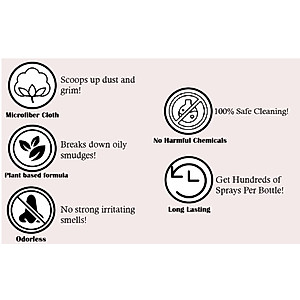 GW Deluxe Magic Screen Cleaner Kit for Ultra HD 4k HDR OLED TV, Laptop and Tablet Screens with 2 Premium Microfiber Cloths and Larger Spray Bottle