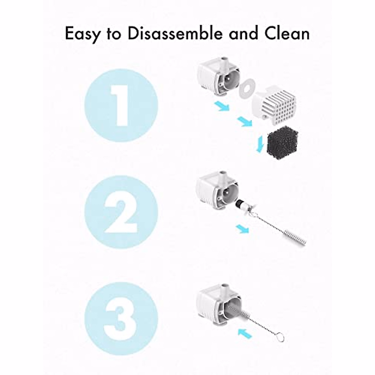 PETLIBRO Replacement Pump for Cat Water Fountain, Super Quiet Pump for Pet Water Fountain Dog Water Dispenser PLWF002