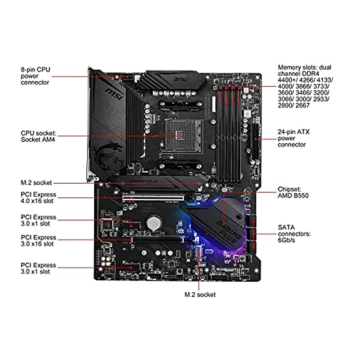 Micro Center AMD Ryzen 5 5600X Desktop Processor 6-core Up to 4.6GHz Unlocked with Wraith Stealth Cooler Bundle with MSI MPG B550 Gaming Plus ATX Gaming Motherboard (AMD AM4, DDR4, PCIe 4.0, M.2)