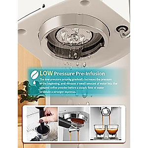 Gevi 20 Bar High Pressure Espresso Machines, Expresso Coffee Machine with Milk Frother for Espresso, Latte Macchiato, Cuppuccino,1.2L Water Tank, 1350W