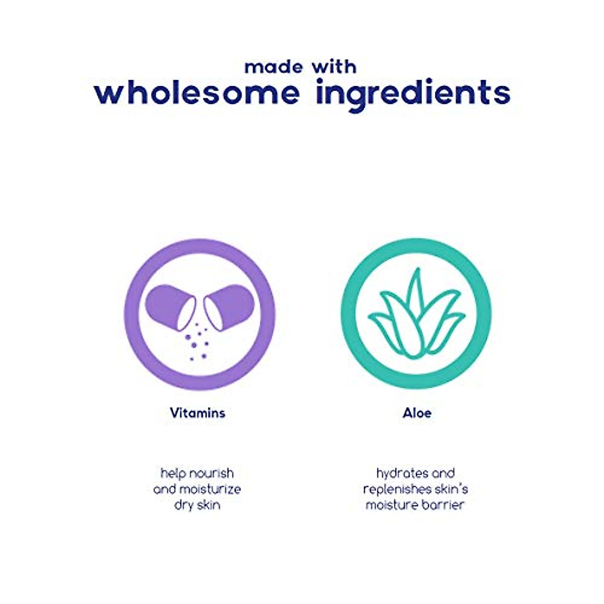 Baby Magic Gentle Baby Lotion, Vitamins & Aloe, Free of Parabens, Phthalates, Sulfates and Dyes, Camellia Oil & Marshmallow Root Original Scent, 16.5 Fl Oz (Pack of 2)