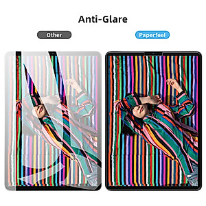 Tukellen Paper Screen Protector for iPad Air 5th/4th 10.9 Inch/iPad Pro 11 Inch(2022&2021&2020&2018) Drawing Writing Feels Like On Paper,Anti Glare Matte Flim(2 Pack)